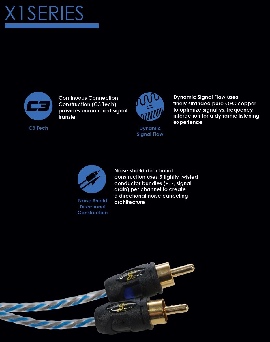 Stinger X Y-Connector 2 Female- 1 Male Audiophile Grade Audio Intercon ...